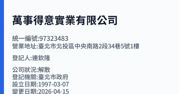 萬事得意實業有限公司的照片-統編 97323483(臺北市) 公司登記資料與營業項目詳細圖表