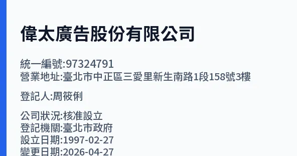 偉太廣告股份有限公司的照片-統編 97324791(臺北市) 公司登記資料與營業項目詳細圖表
