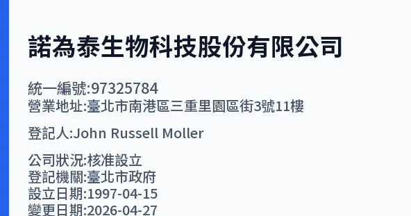 諾為泰生物科技股份有限公司的照片-統編 97325784(臺北市) 公司登記資料與營業項目詳細圖表