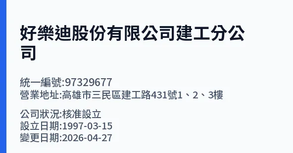好樂迪股份有限公司建工分公司的照片-統編 97329677(高雄市) 公司登記資料與營業項目詳細圖表