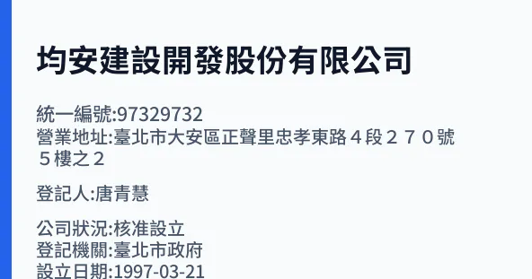 均安建設開發股份有限公司的照片-統編 97329732(臺北市) 公司登記資料與營業項目詳細圖表