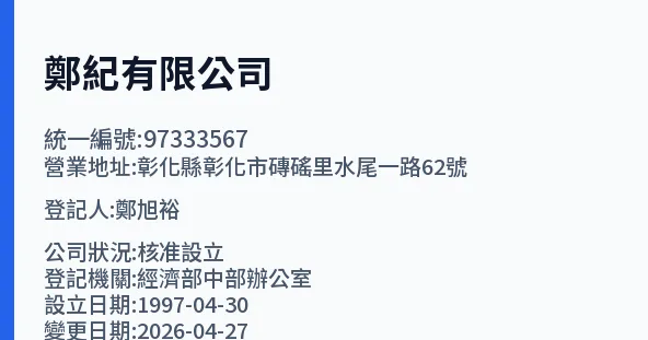 鄭紀有限公司的照片-統編 97333567(彰化縣) 公司登記資料與營業項目詳細圖表