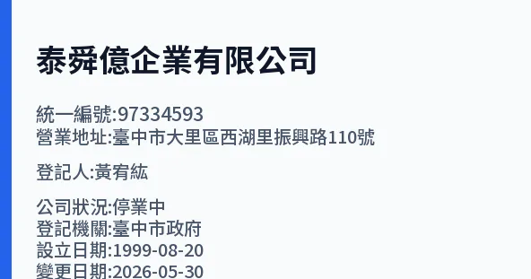 泰舜億企業有限公司的照片-統編 97334593(臺中市) 公司登記資料與營業項目詳細圖表