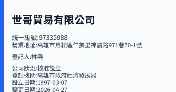 世哥貿易有限公司的照片-統編 97335988(高雄市) 公司登記資料與營業項目詳細圖表