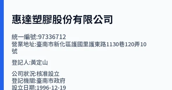 惠達塑膠股份有限公司的照片-統編 97336712(臺南市) 公司登記資料與營業項目詳細圖表