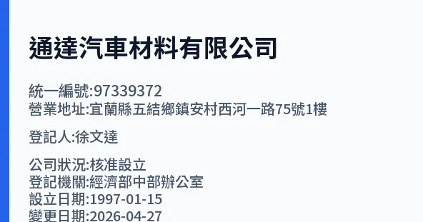 通達汽車材料有限公司的照片-統編 97339372(宜蘭縣) 公司登記資料與營業項目詳細圖表