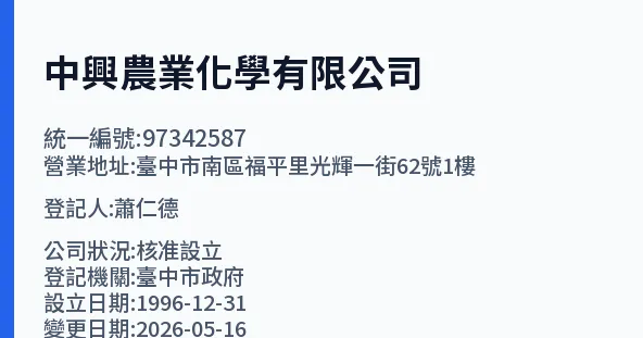 中興農業化學有限公司的照片-統編 97342587(臺中市) 公司登記資料與營業項目詳細圖表