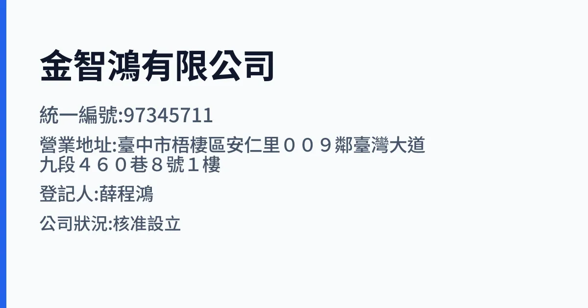 金智鴻有限公司 - 統編 97345711(臺中市) 公司登記資料與營業項目詳細圖表