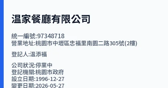 温家餐廳有限公司的照片-統編 97348718(桃園市) 公司登記資料與營業項目詳細圖表