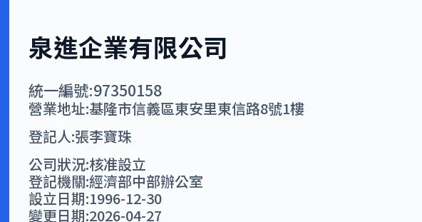 泉進企業有限公司的照片-統編 97350158(基隆市) 公司登記資料與營業項目詳細圖表
