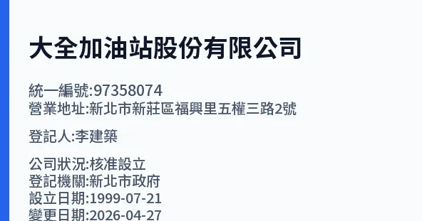 大全加油站股份有限公司的照片-統編 97358074(新北市) 公司登記資料與營業項目詳細圖表