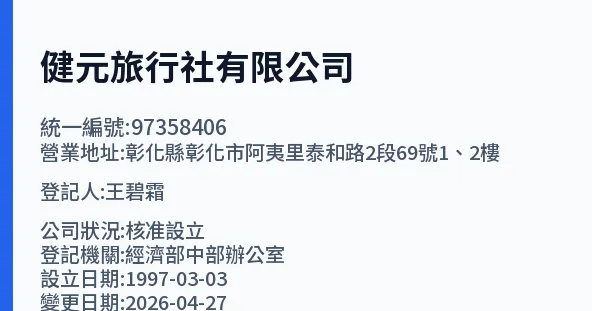 健元旅行社有限公司的照片-統編 97358406(彰化縣) 公司登記資料與營業項目詳細圖表