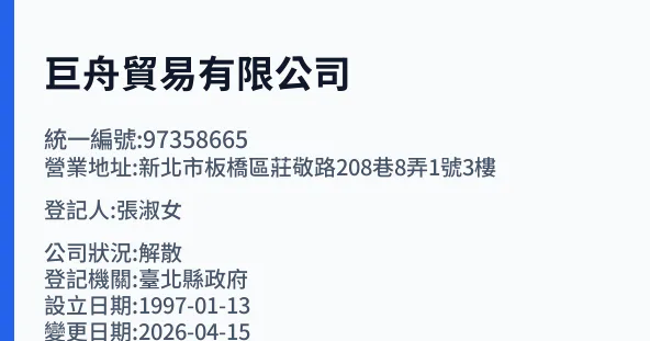 巨舟貿易有限公司的照片-統編 97358665(新北市) 公司登記資料與營業項目詳細圖表
