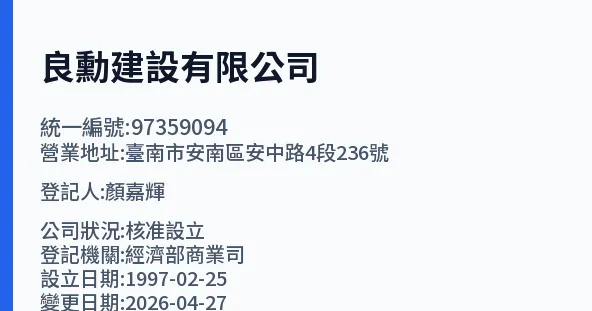 良勳建設有限公司的照片-統編 97359094(臺南市) 公司登記資料與營業項目詳細圖表