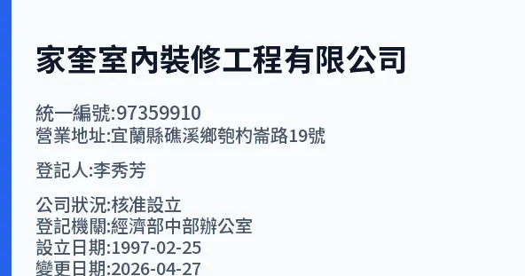 家奎室內裝修工程有限公司的照片-統編 97359910(宜蘭縣) 公司登記資料與營業項目詳細圖表