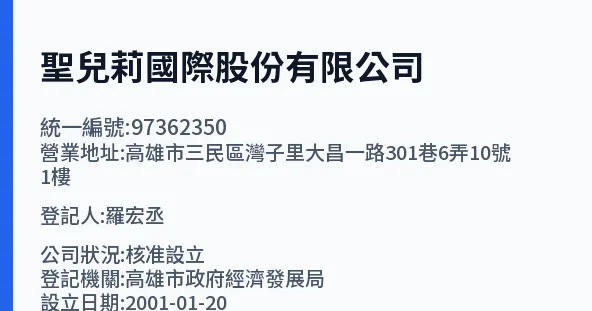 聖兒莉國際股份有限公司的照片-統編 97362350(高雄市) 公司登記資料與營業項目詳細圖表