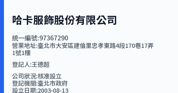 哈卡服飾股份有限公司的照片-統編 97367290(臺北市) 公司登記資料與營業項目詳細圖表