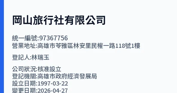 岡山旅行社有限公司的照片-統編 97367756(高雄市) 公司登記資料與營業項目詳細圖表