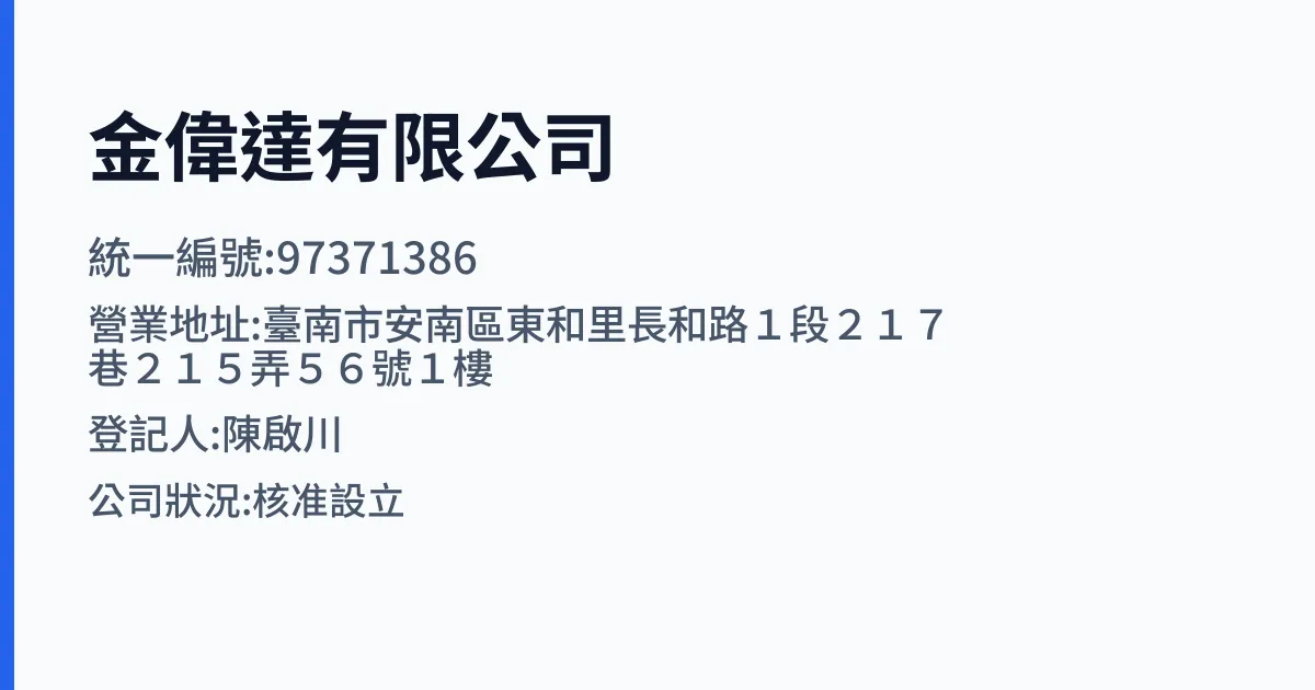 金偉達有限公司 - 統編 97371386(臺南市) 公司登記資料與營業項目詳細圖表
