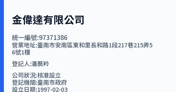 金偉達有限公司的照片-統編 97371386(臺南市) 公司登記資料與營業項目詳細圖表