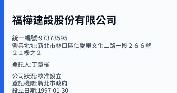福樺建設股份有限公司的照片-統編 97373595(新北市) 公司登記資料與營業項目詳細圖表
