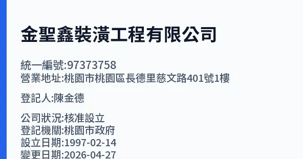 金聖鑫裝潢工程有限公司的照片-統編 97373758(桃園市) 公司登記資料與營業項目詳細圖表