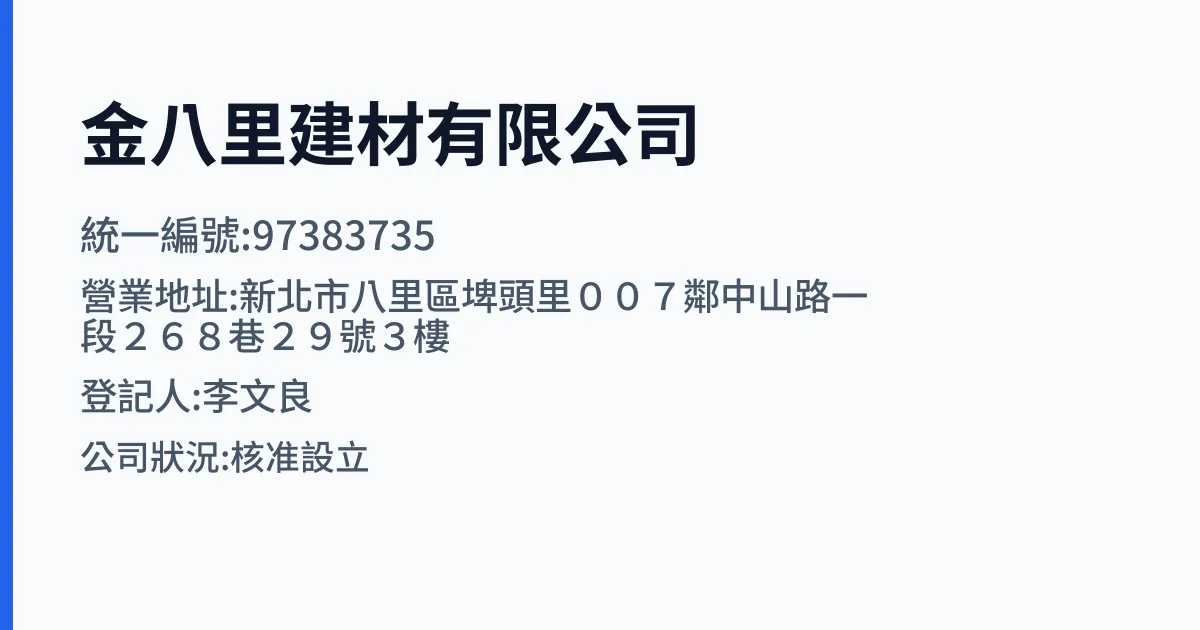 金八里建材有限公司 - 統編 97383735(新北市) 公司登記資料與營業項目詳細圖表