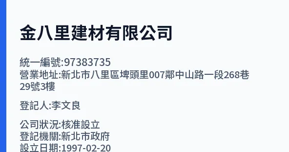 金八里建材有限公司的照片-統編 97383735(新北市) 公司登記資料與營業項目詳細圖表