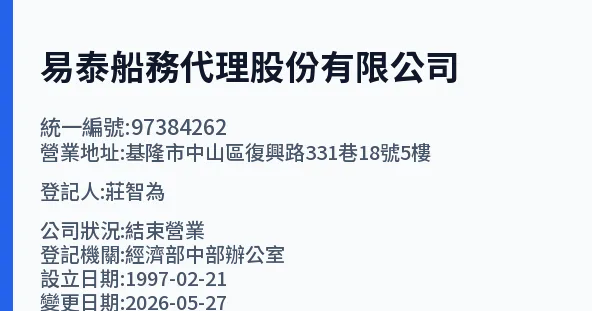 易泰船務代理股份有限公司的照片-統編 97384262(基隆市) 公司登記資料與營業項目詳細圖表