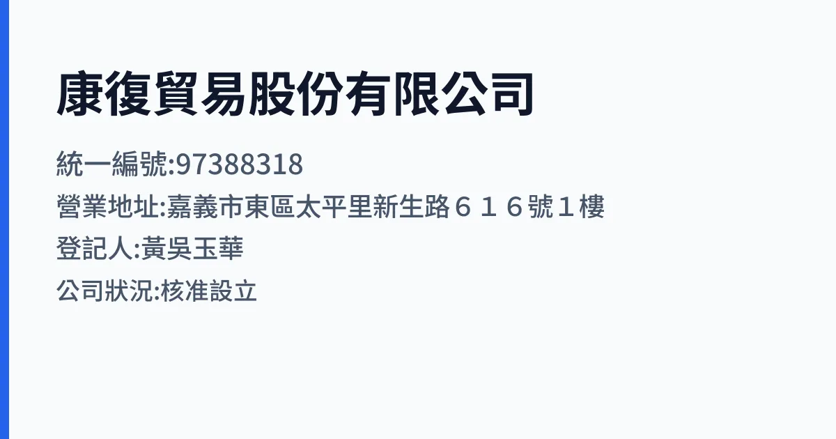 康復貿易股份有限公司 - 統編 97388318(嘉義市) 公司登記資料與營業項目詳細圖表