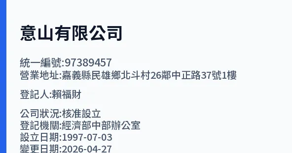 意山有限公司的照片-統編 97389457(嘉義縣) 公司登記資料與營業項目詳細圖表