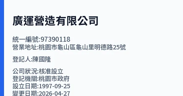 廣運營造有限公司的照片-統編 97390118(桃園市) 公司登記資料與營業項目詳細圖表