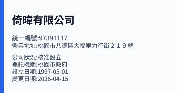倚暐有限公司的照片-統編 97391117(桃園市) 公司登記資料與營業項目詳細圖表