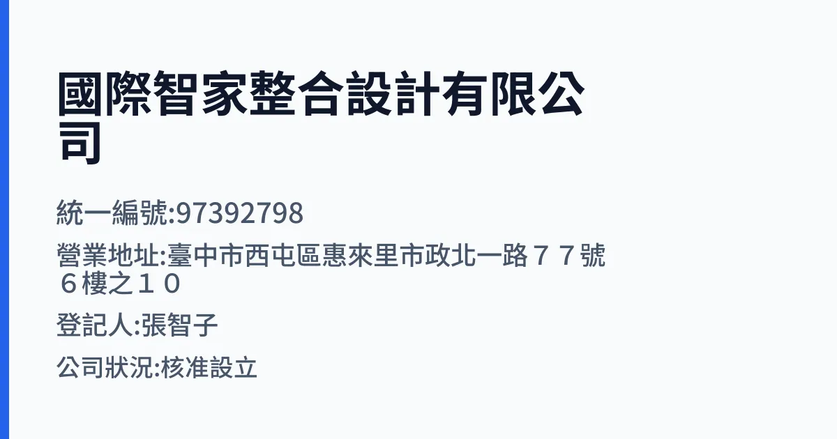 國際智家整合設計有限公司 - 統編 97392798(臺中市) 公司登記資料與營業項目詳細圖表