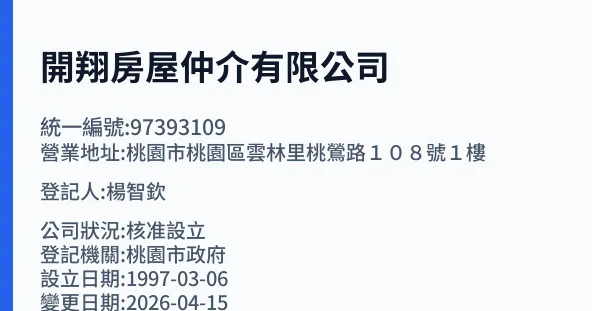 開翔房屋仲介有限公司的照片-統編 97393109(桃園市) 公司登記資料與營業項目詳細圖表