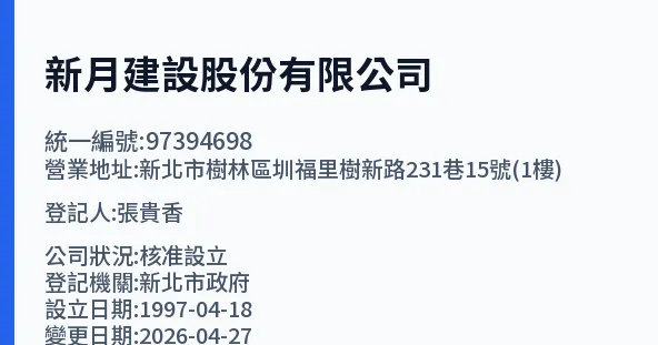 新月建設股份有限公司的照片-統編 97394698(新北市) 公司登記資料與營業項目詳細圖表