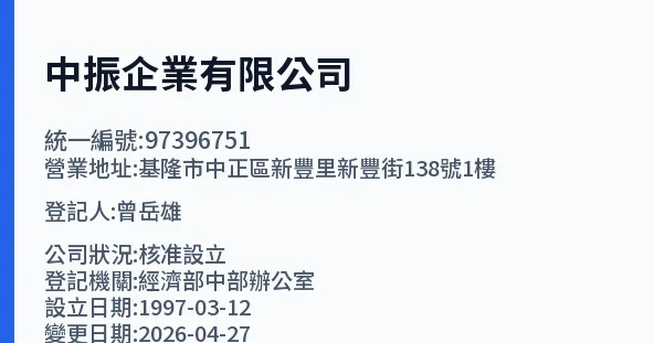中振企業有限公司的照片-統編 97396751(基隆市) 公司登記資料與營業項目詳細圖表