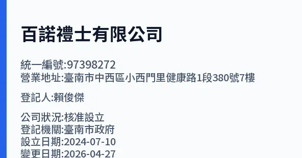 百諾禮士有限公司的照片-統編 97398272(臺南市) 公司登記資料與營業項目詳細圖表