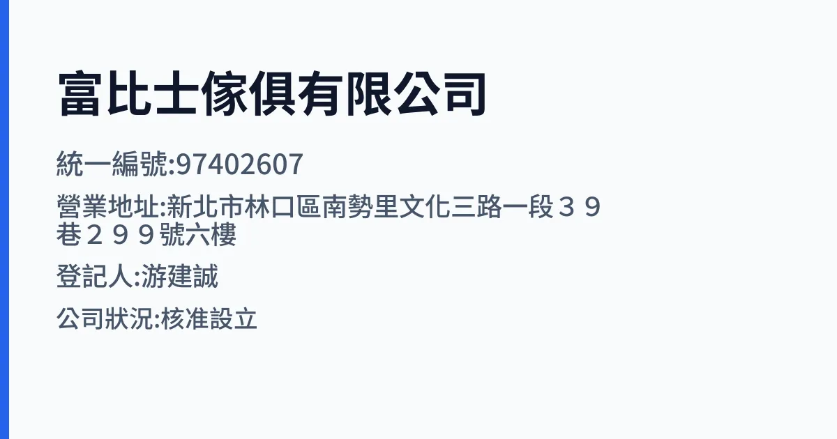 富比士傢俱有限公司 - 統編 97402607(新北市) 公司登記資料與營業項目詳細圖表