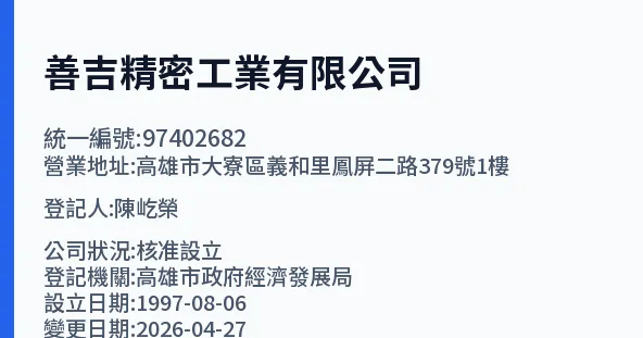善吉精密工業有限公司的照片-統編 97402682(高雄市) 公司登記資料與營業項目詳細圖表