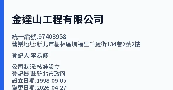 金達山工程有限公司的照片-統編 97403958(新北市) 公司登記資料與營業項目詳細圖表