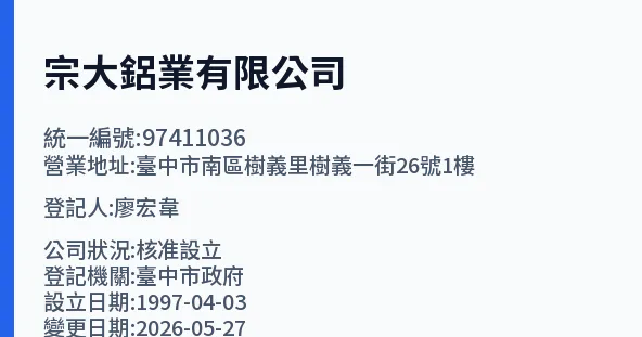 宗大鋁業有限公司的照片-統編 97411036(臺中市) 公司登記資料與營業項目詳細圖表