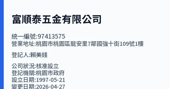 富順泰五金有限公司的照片-統編 97413575(桃園市) 公司登記資料與營業項目詳細圖表