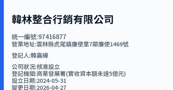 韓林整合行銷有限公司的照片-統編 97416877(雲林縣) 公司登記資料與營業項目詳細圖表
