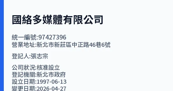 國絡多媒體有限公司的照片-統編 97427396(新北市) 公司登記資料與營業項目詳細圖表