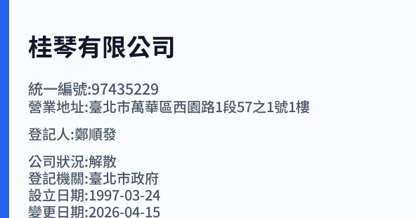 桂琴有限公司的照片-統編 97435229(臺北市) 公司登記資料與營業項目詳細圖表