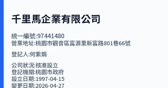 千里馬企業有限公司的照片-統編 97441480(桃園市) 公司登記資料與營業項目詳細圖表