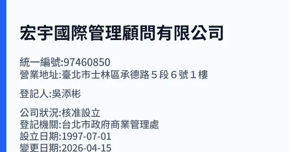 宏宇國際管理顧問有限公司的照片-統編 97460850(臺北市) 公司登記資料與營業項目詳細圖表