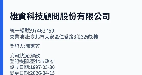 雄資科技顧問股份有限公司的照片-統編 97462750(臺北市) 公司登記資料與營業項目詳細圖表