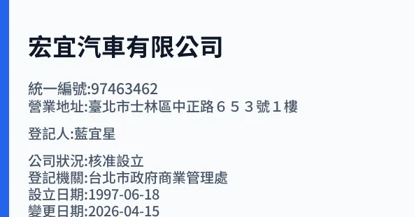 宏宜汽車有限公司的照片-統編 97463462(臺北市) 公司登記資料與營業項目詳細圖表
